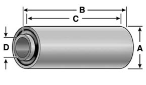 4000/7100 Series 6K-9K: AnythingTruck.com, Truck & Trailer Parts and ...